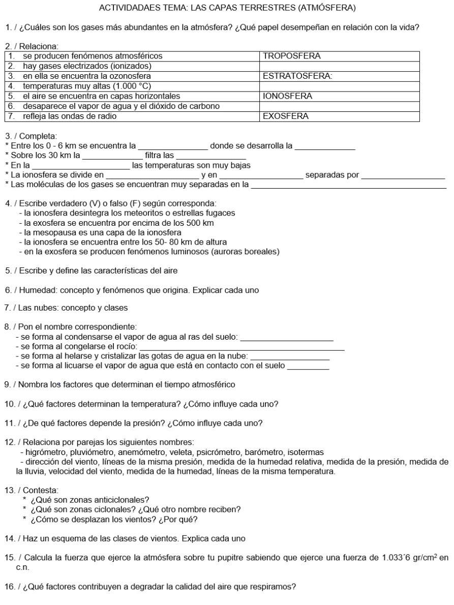 TEMA 06: LAS CAPAS TERRESTRES.- LA ATMÓSFERA – EL BLOG DE EDUARDOSBERRIO